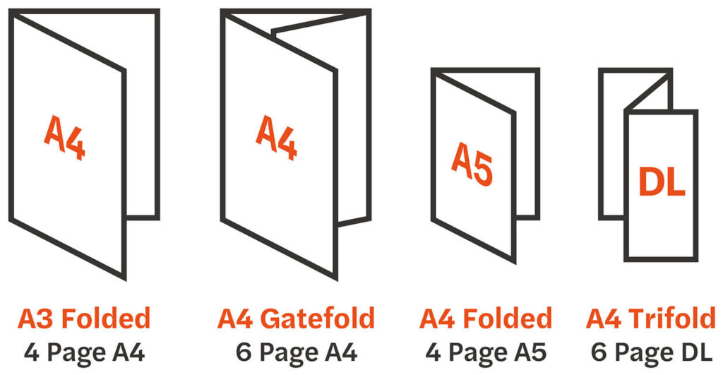 Gatefold Brochure Dimensions